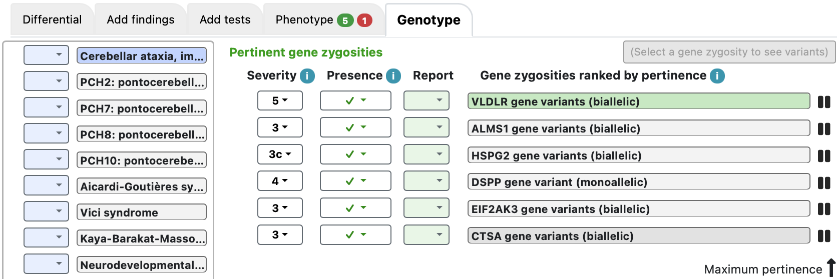 The mini variant table and an example - SimulConsult